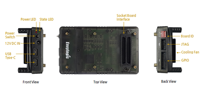 ENVYLOGIC Corporation